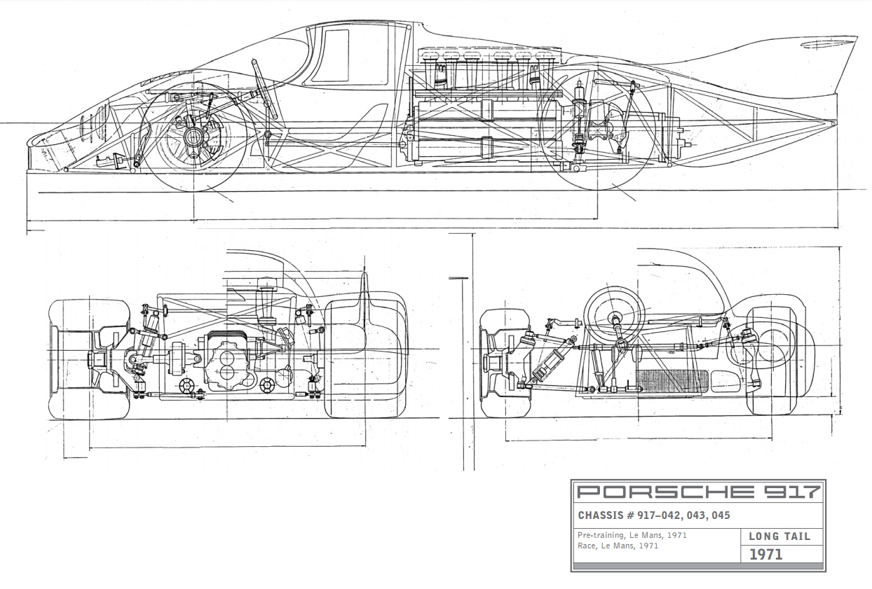 Porsche 917 в разрезе. | Porsche cars history
