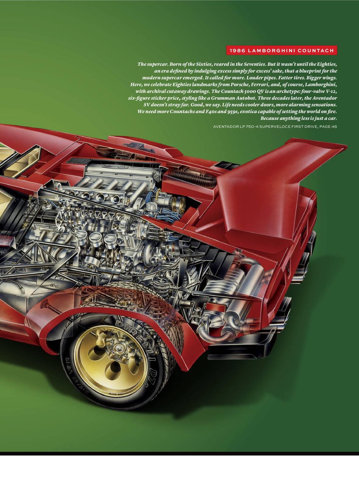 Porsche 959 vs Lamborghini Countach vs Ferrari F40 — drawing (Road ...