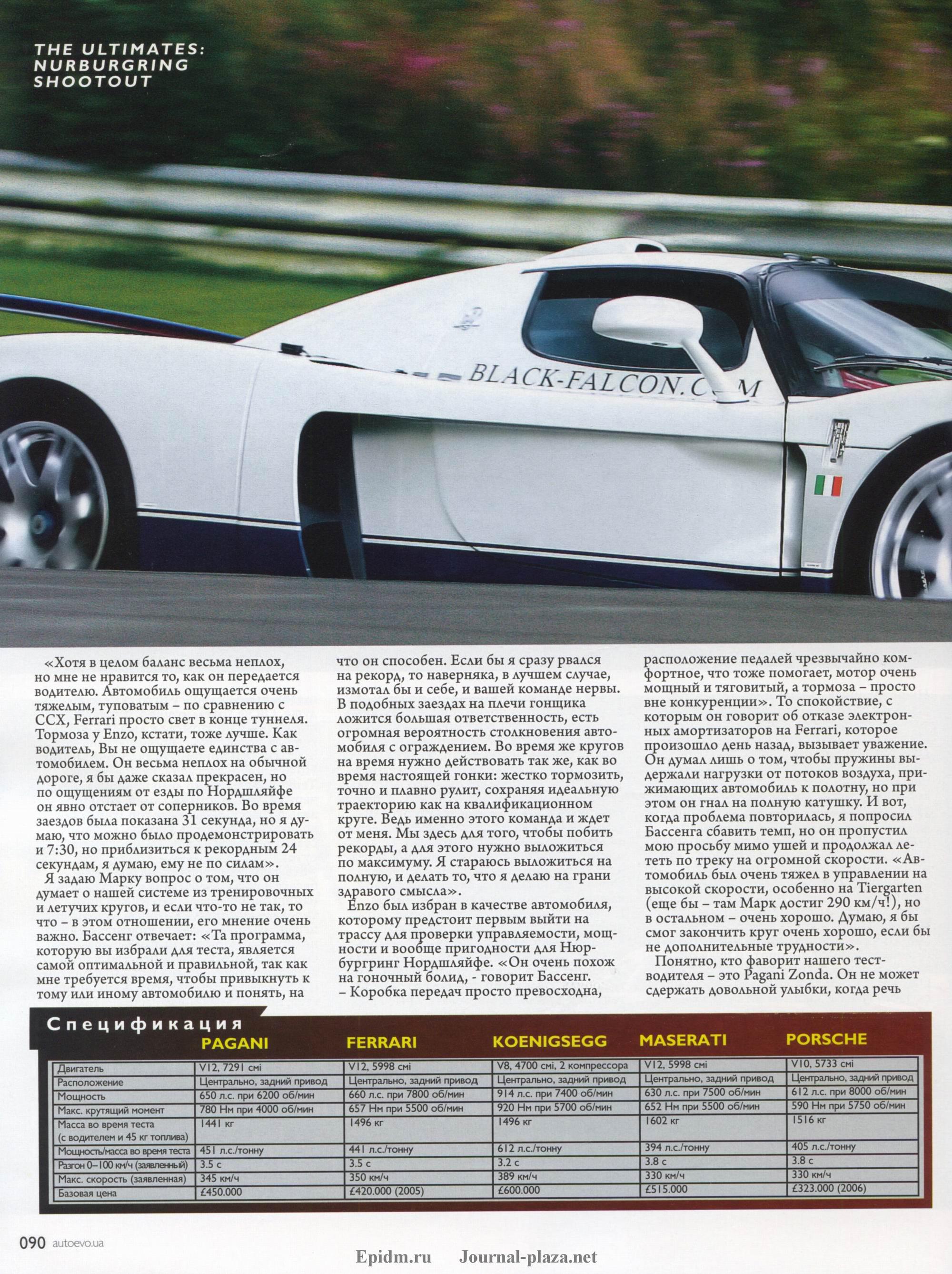 Porsche 980 Carrera GT vs Ferrari Enzo vs Maserati MC12 vs Zonda F ...