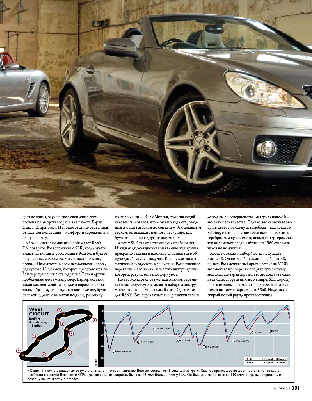 Porsche 987 Boxster RS60 vs Mercedes 350 SLK (Evo mag.) | Porsche cars ...