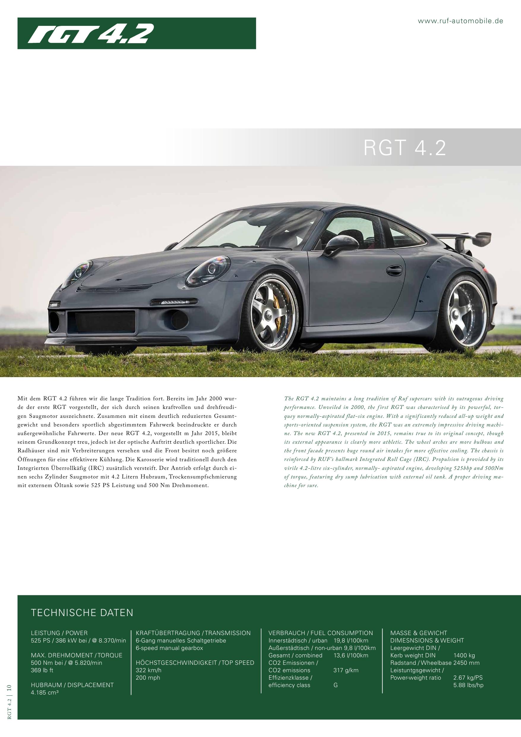 RUF RGT 4.2 | Porsche cars history