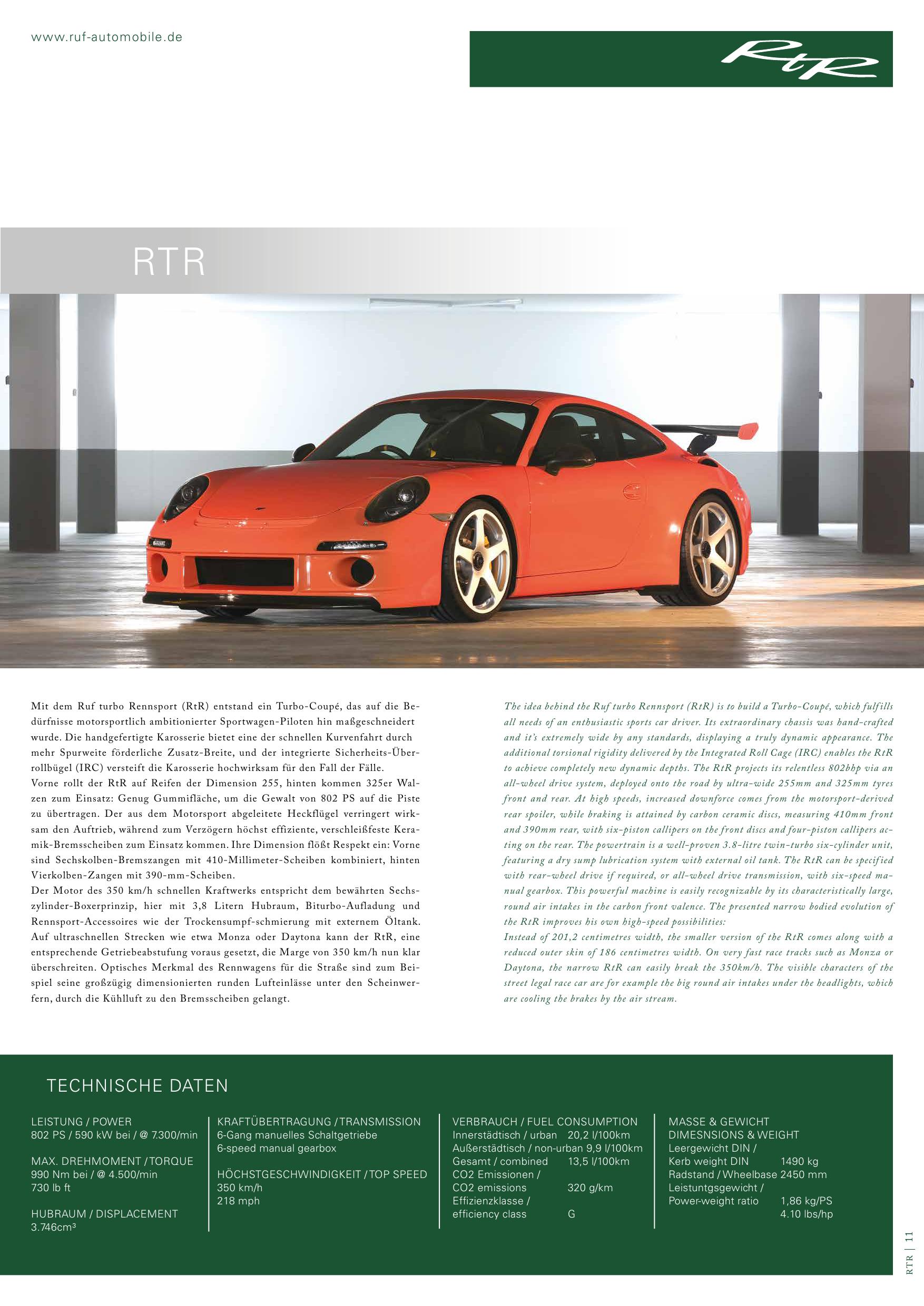 RUF RtR | Porsche cars history