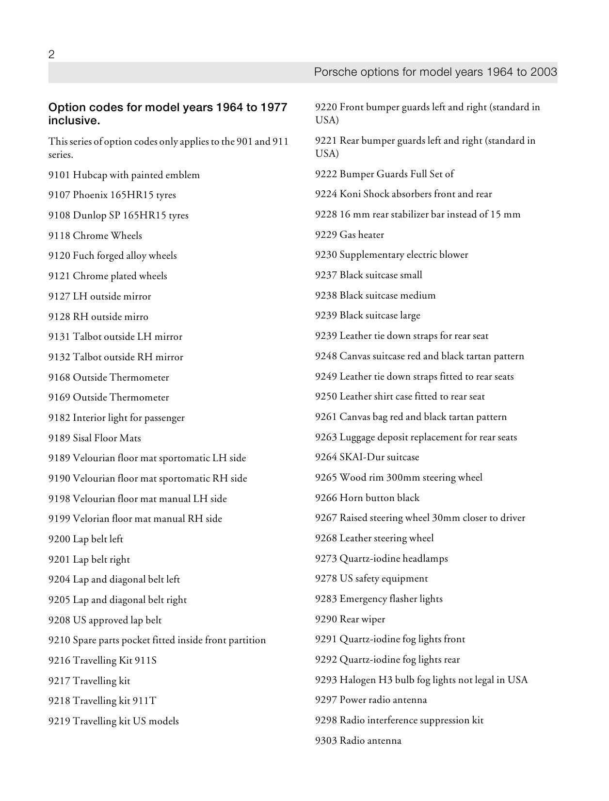 Porsche option codes 1964-2003 | Porsche cars history