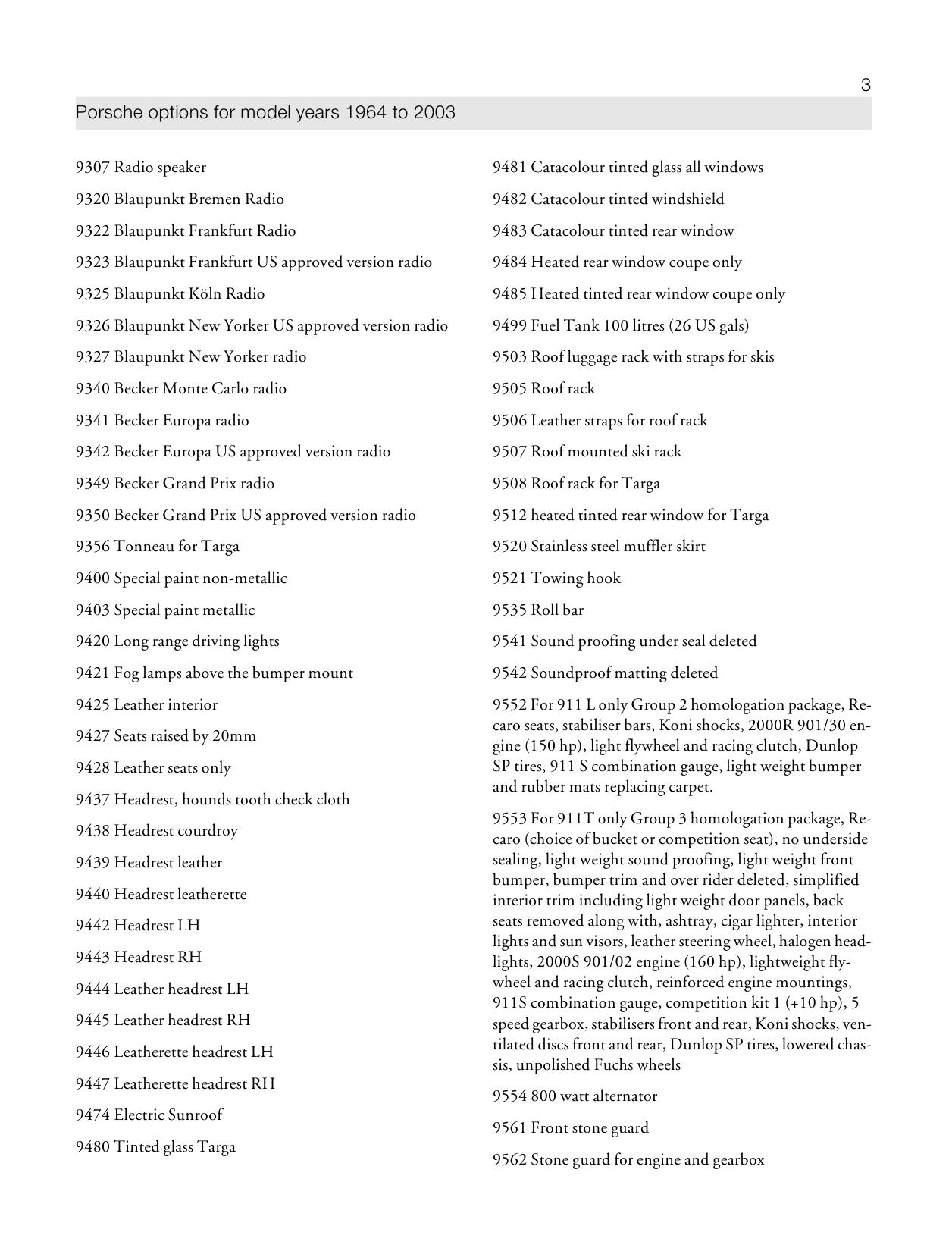Porsche option codes 1964-2003 | Porsche cars history