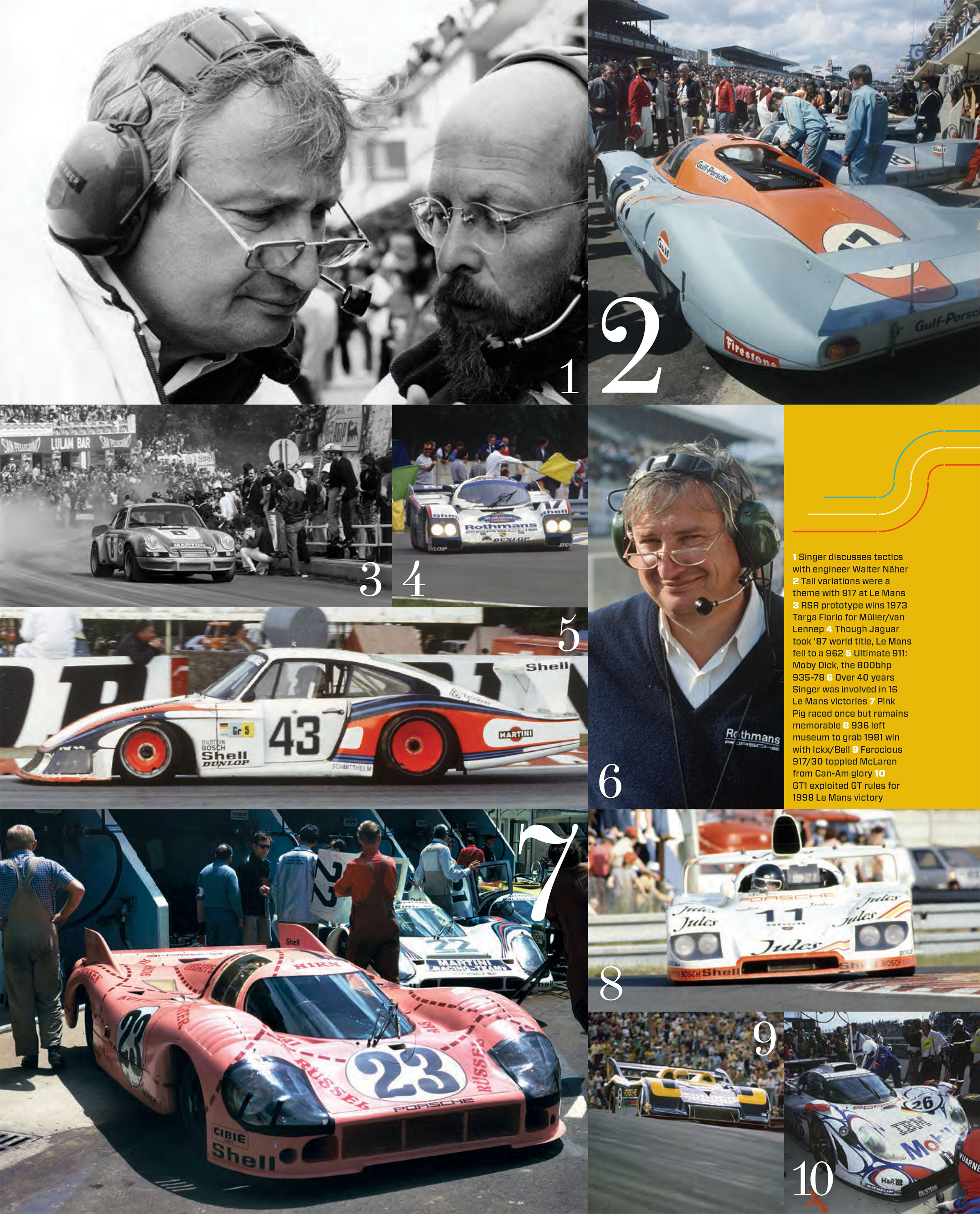 Norbert Singer interview (Motor Sport mag., 06/2015) | Porsche cars history
