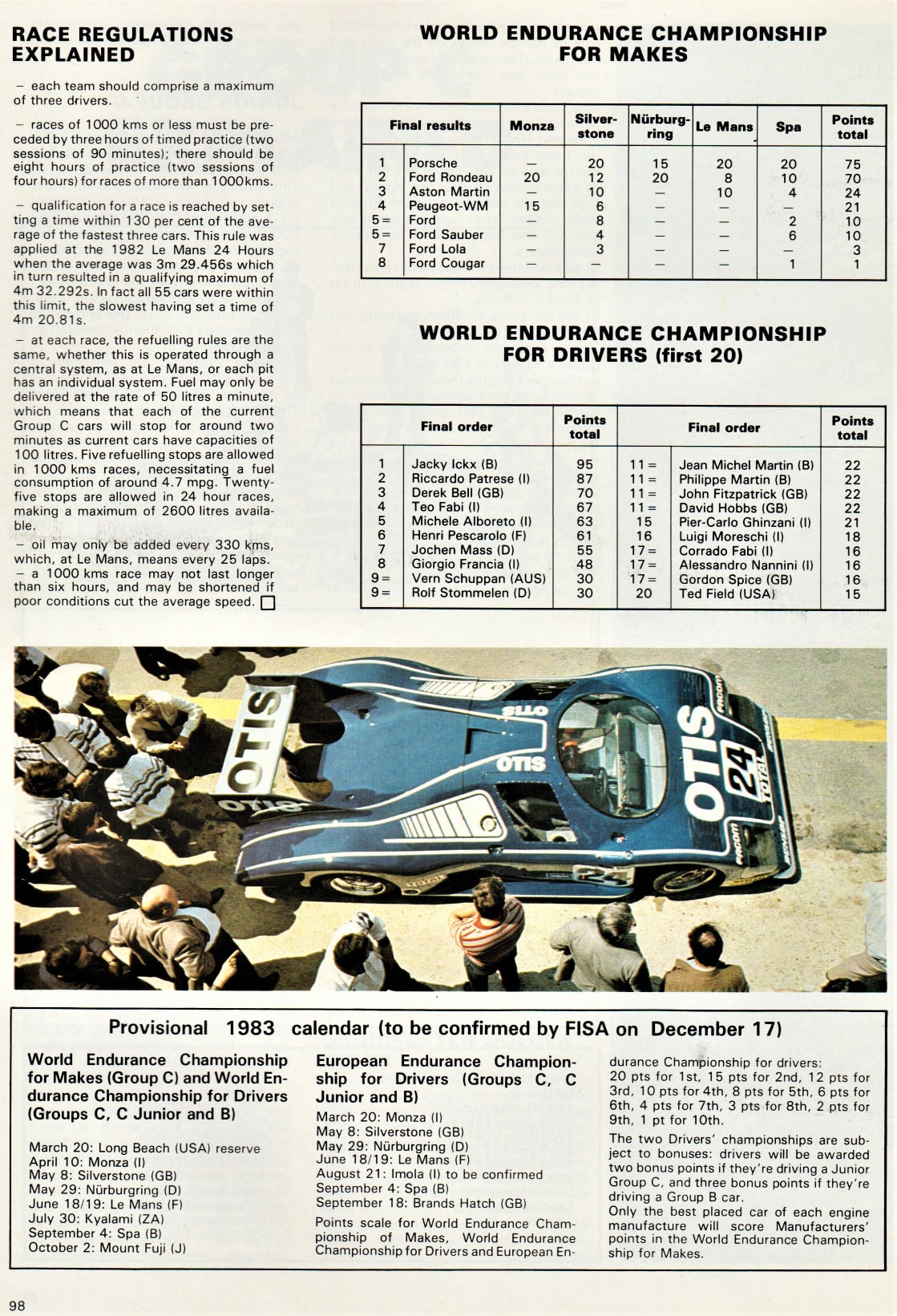 FIA Group C (1982) | Porsche cars history