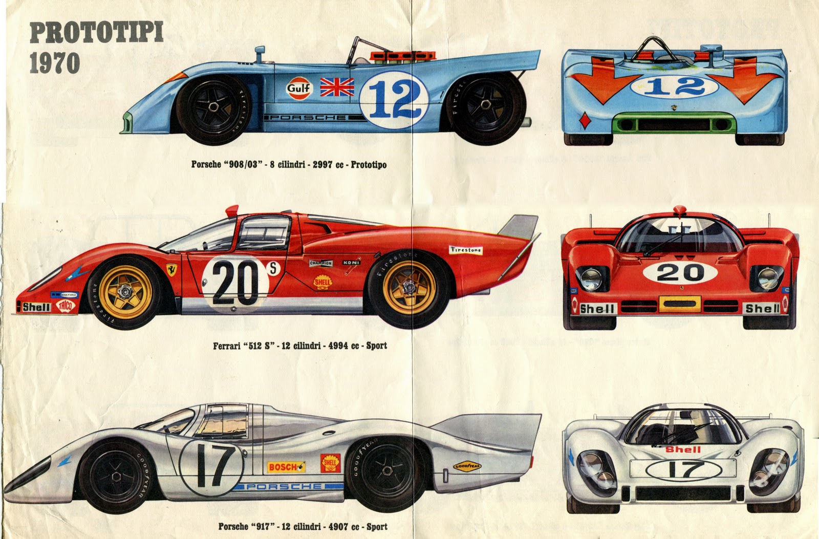 1970 Category B (special cars): Group 5 (special touring cars), Group 6 ...